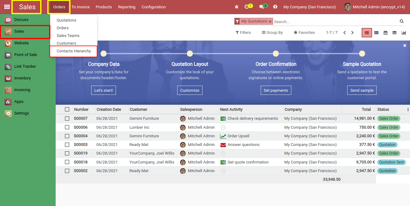 Contacts Hierarchy Chart | The Odoo Store