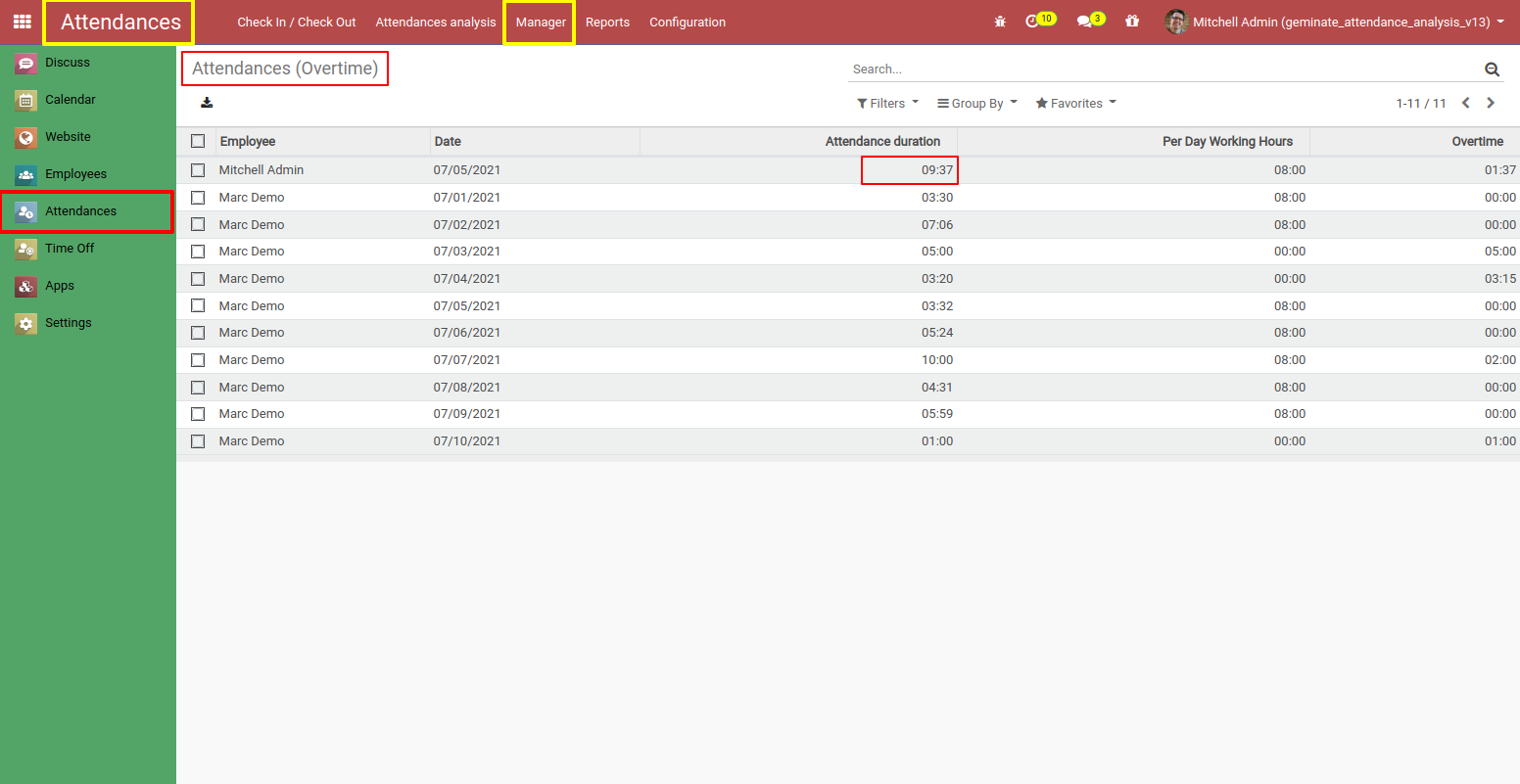 HR - Attendance Analysis | The Odoo Store