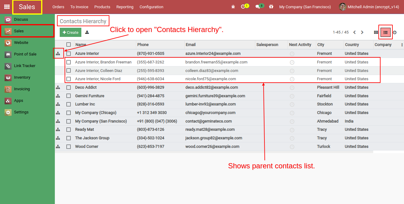 Contacts Hierarchy Chart | The Odoo Store