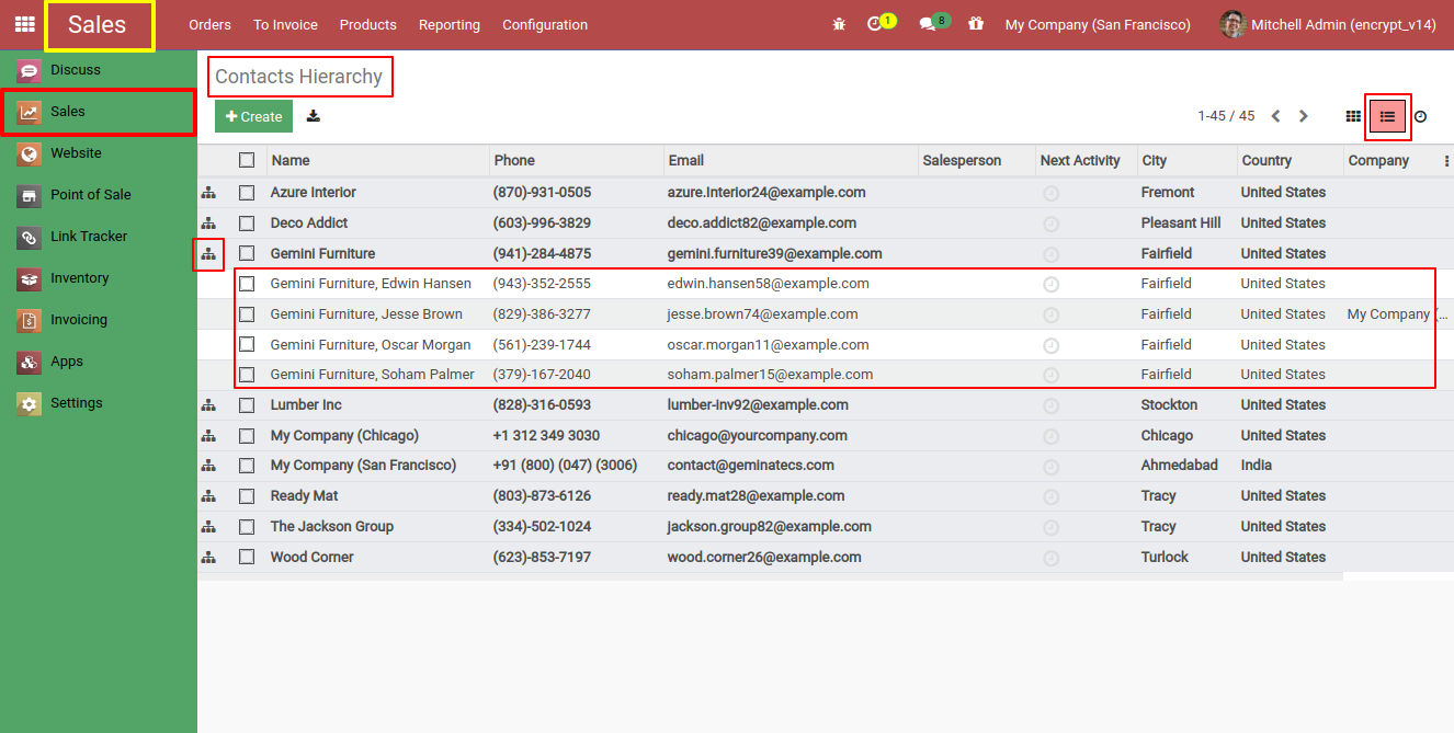 Contacts Hierarchy Chart | The Odoo Store