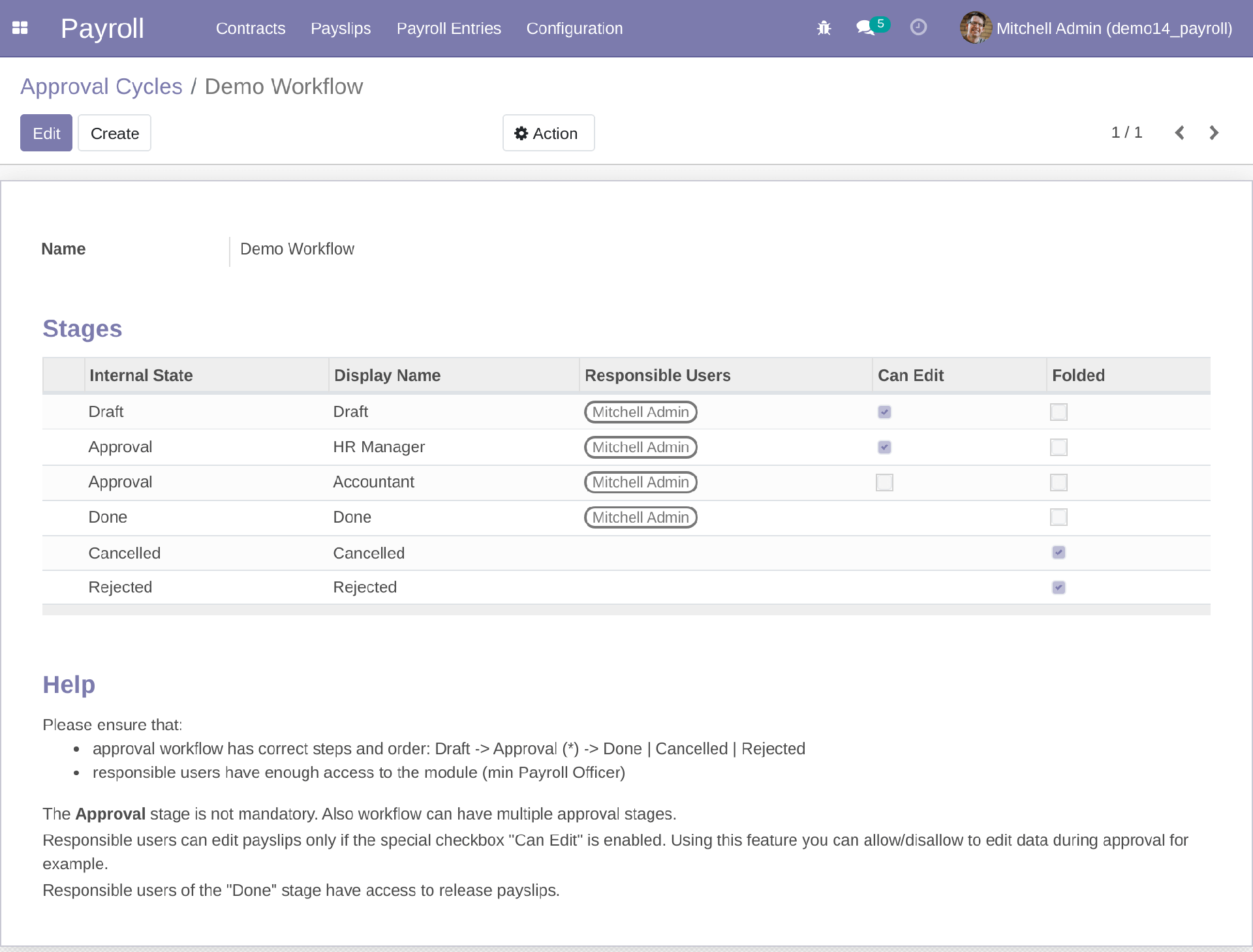 Employee Payroll System | The Odoo Store