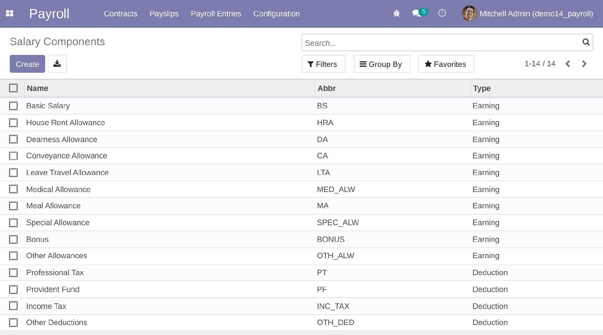 Employee Payroll System | The Odoo Store
